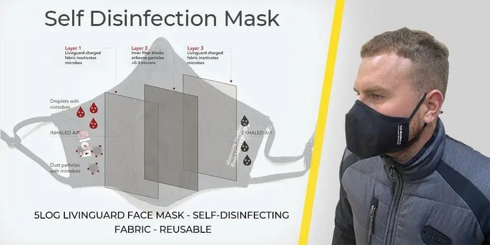 Face Mask Protection Against COVID 19 Active-Workwear