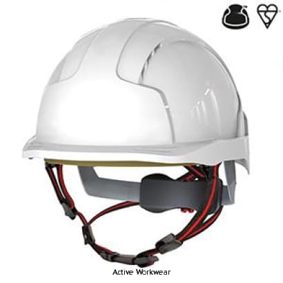 Safety Helmet Impact Protection an explanation– Active-Workwear